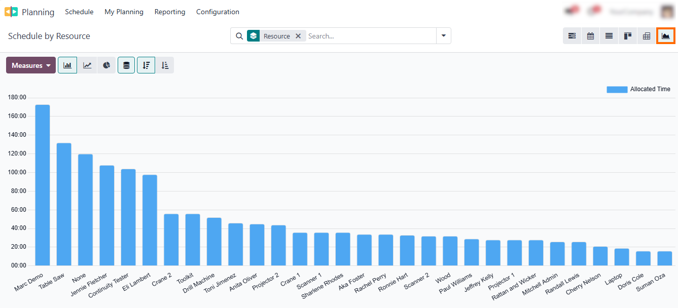 Odoo Planning Module: Smart Scheduling & Planning Documentation